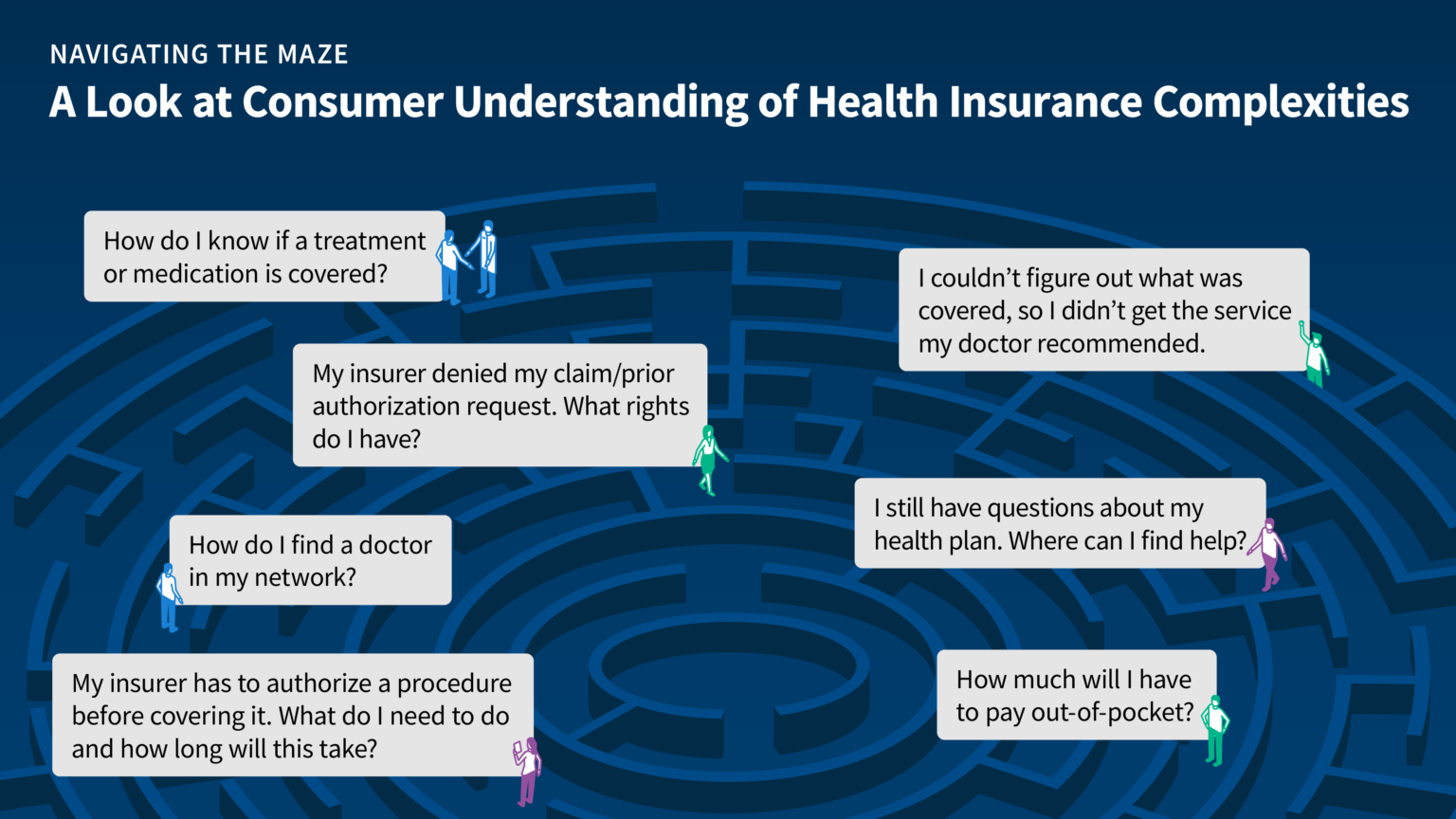 Health Insurance Complexities and Consumer Protections - InsuraCareLife