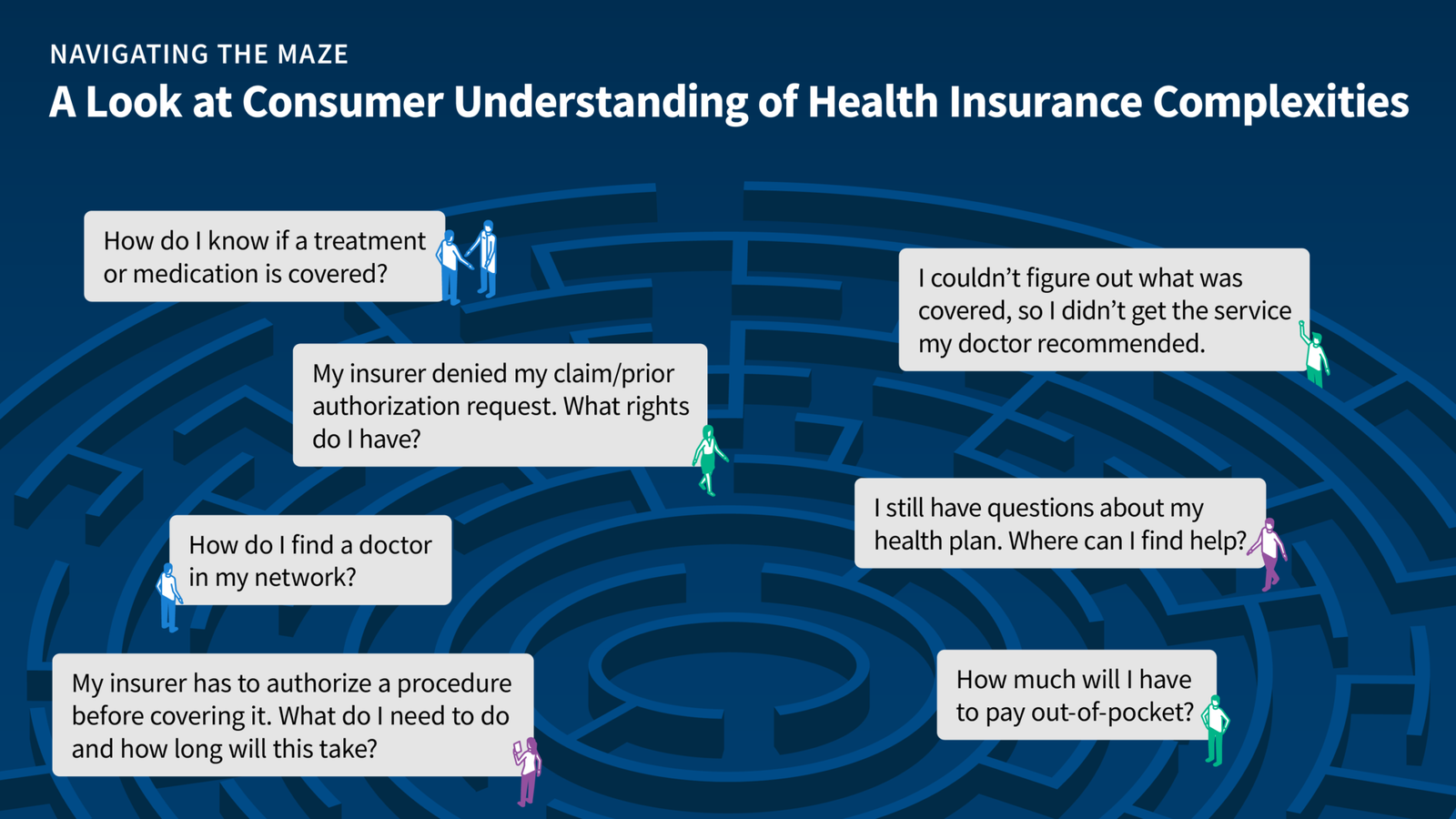 Health Insurance Complexities and Consumer Protections - InsuraCareLife