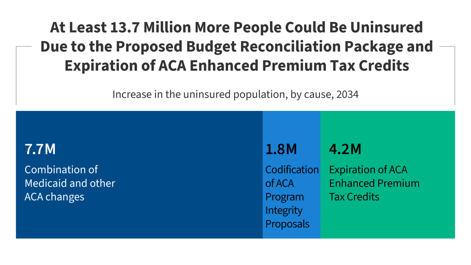 Understanding Compliant Driver’s Program Insurance: A Guide